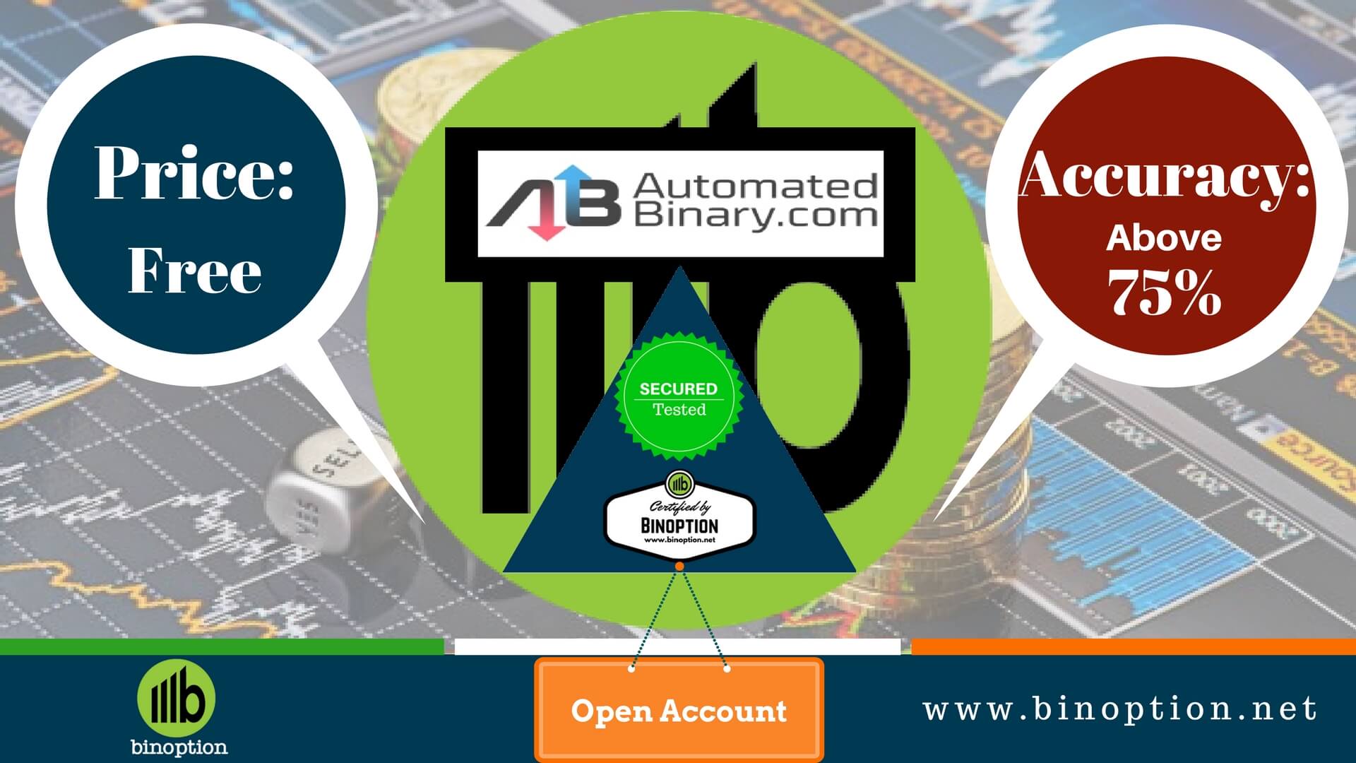Automated Binary Software Review: Genuine Robot Information- Binoption Automated Binary Software Review: Genuine Robot Information- Binoption