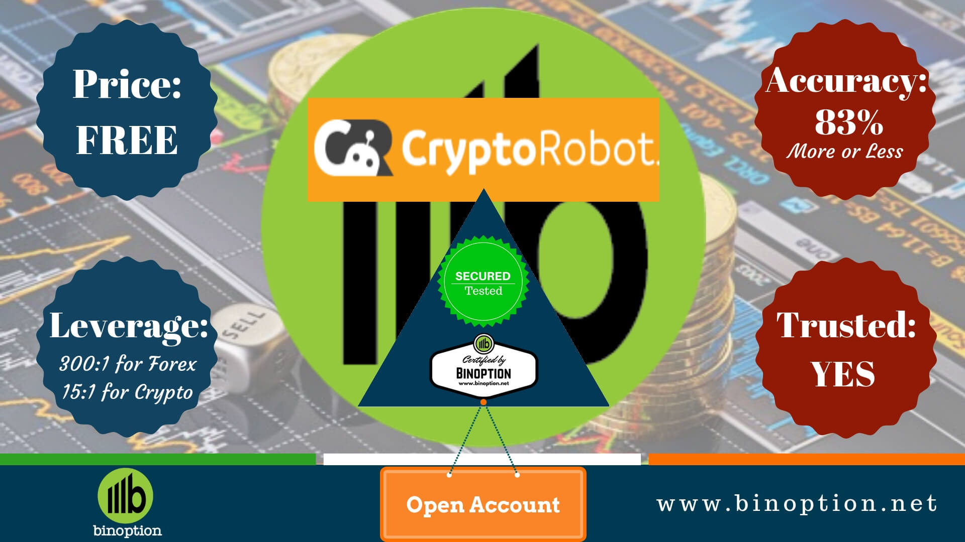 Crypto Robot Review - Best Crypto Robot Trading For Newbies - Binoption Crypto Robot Review - Best Crypto Robot Trading For Newbies - Binoption