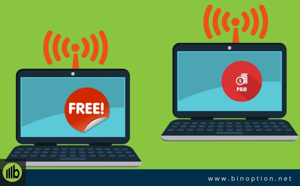 Best Binary Options Signals Provider (Free & Premium) - Binoption