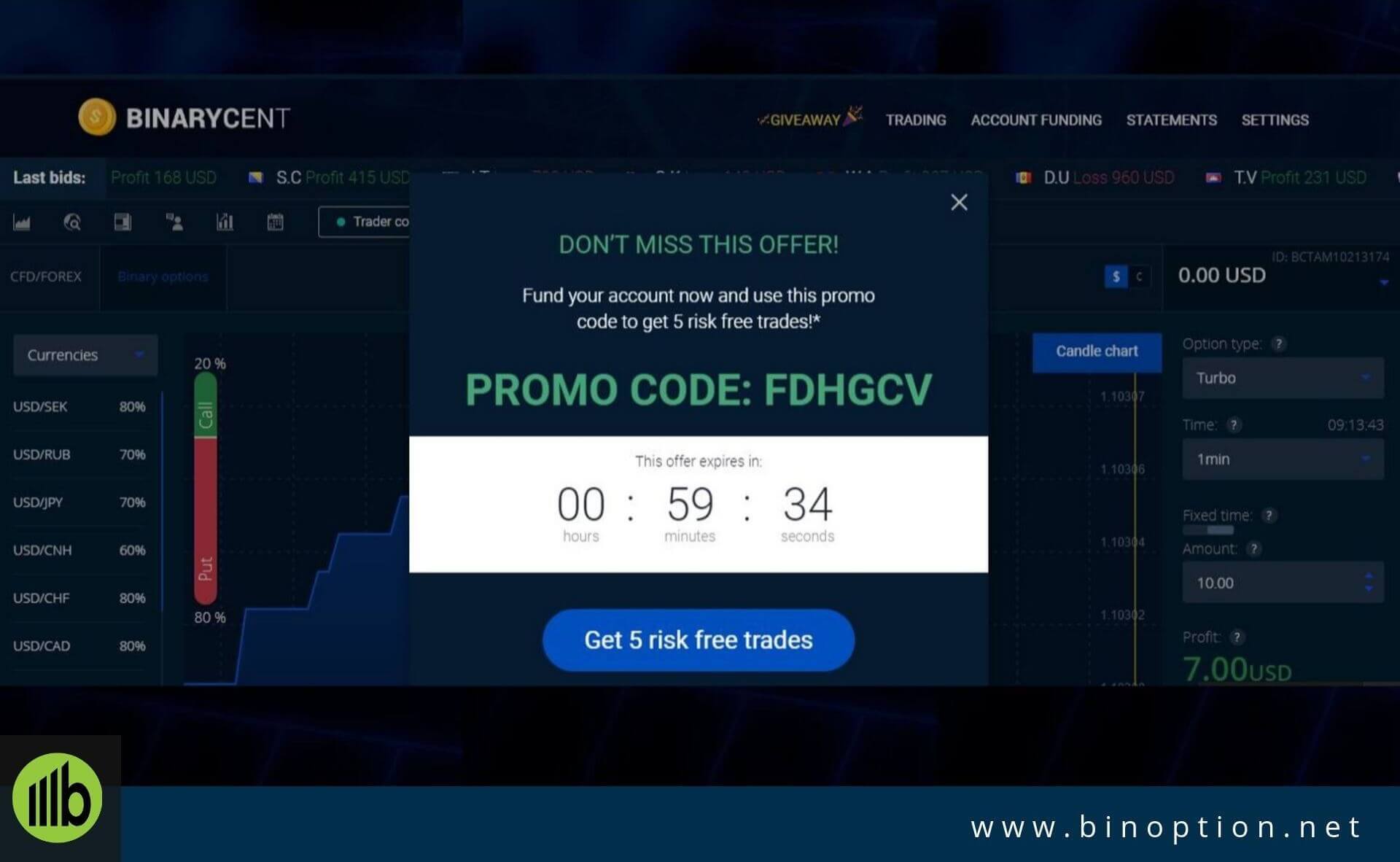 BinaryCent Review - The Secret Of Successful Binary Trading