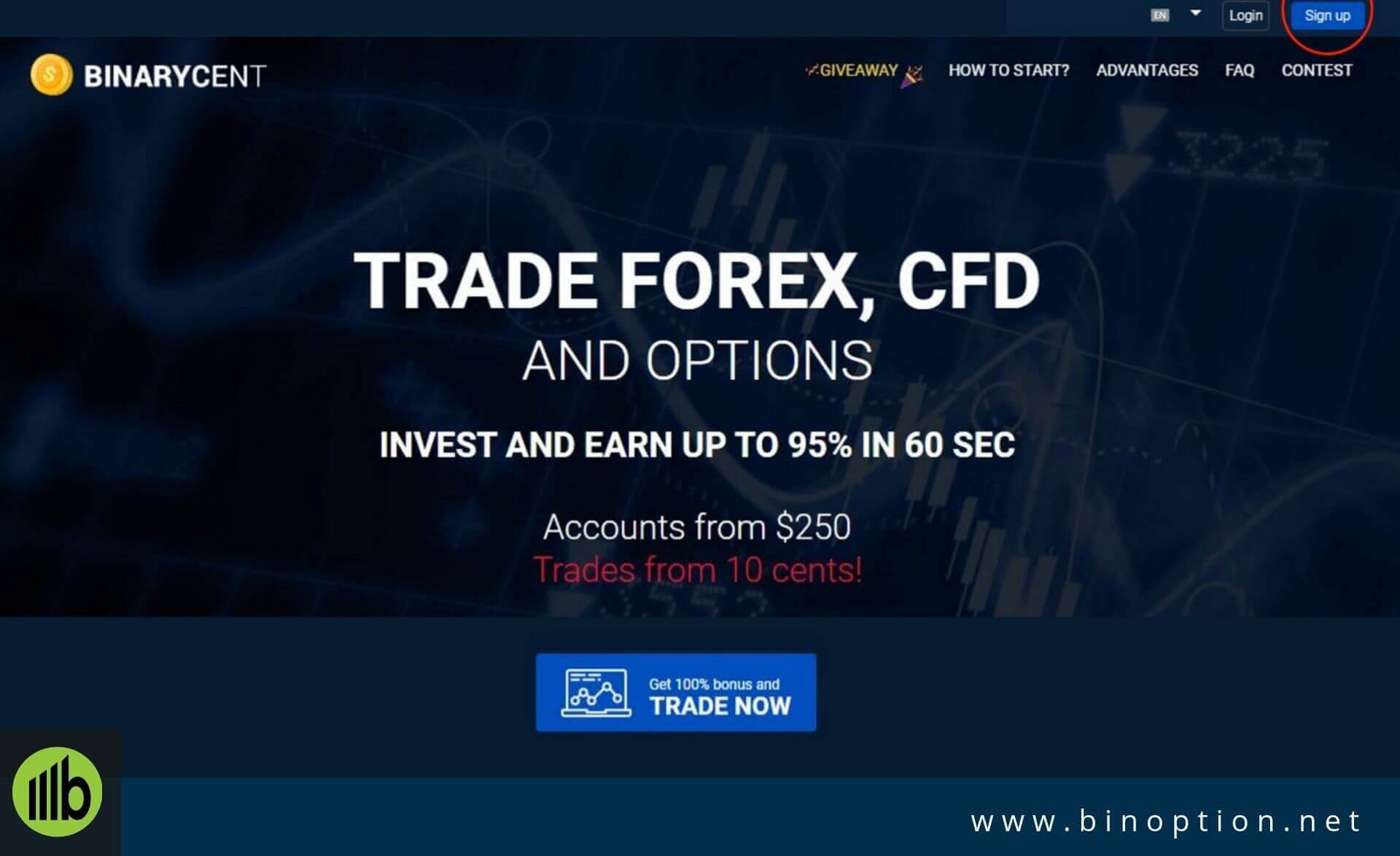 BinaryCent Review - The Secret Of Successful Binary Trading